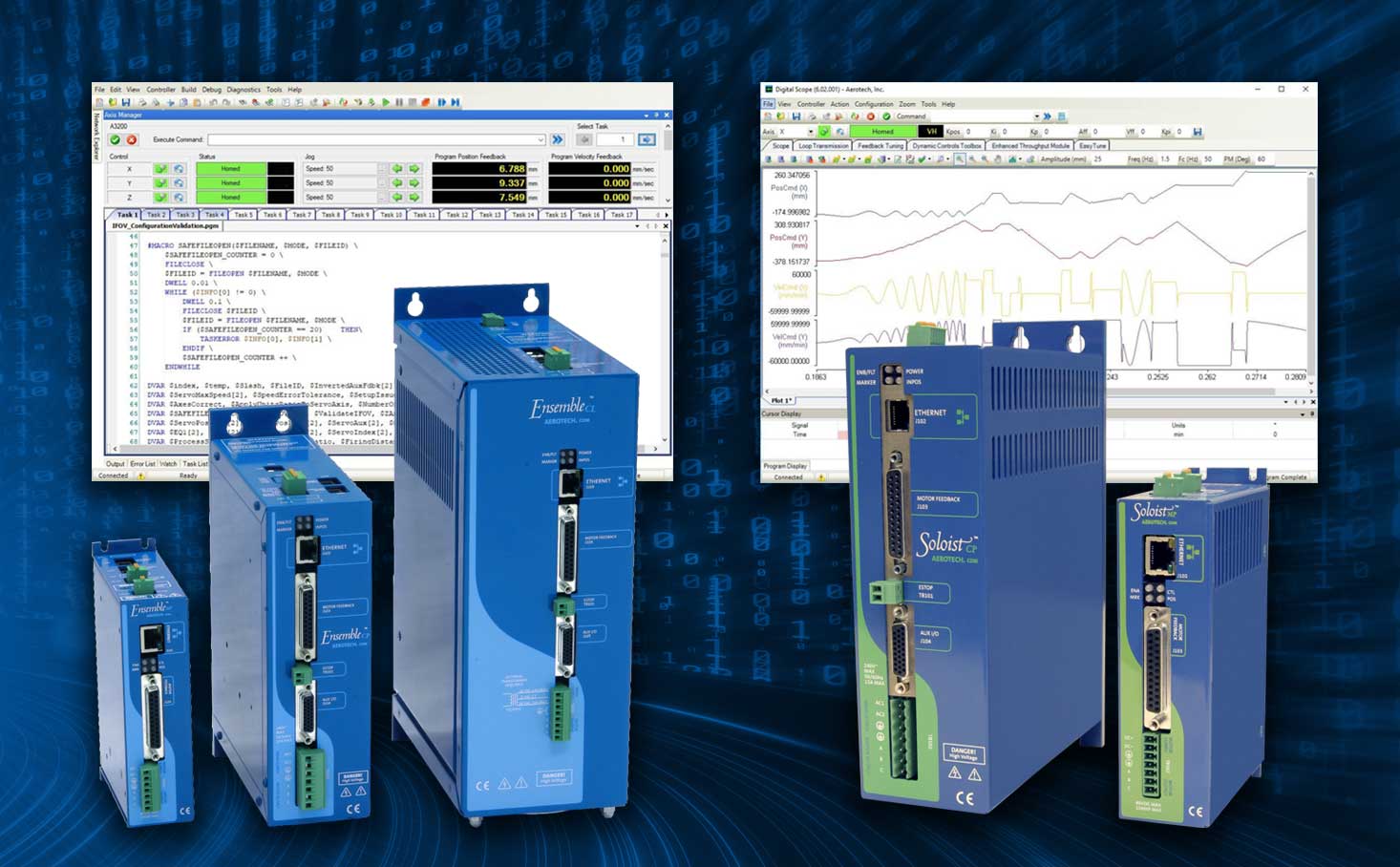 Motion Control Machinery & Equipment | Aerotech